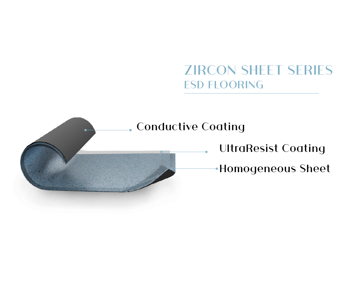 Zircon – Rococo Flooring